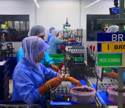 Kwang Li Industry | Kwang Li Industry